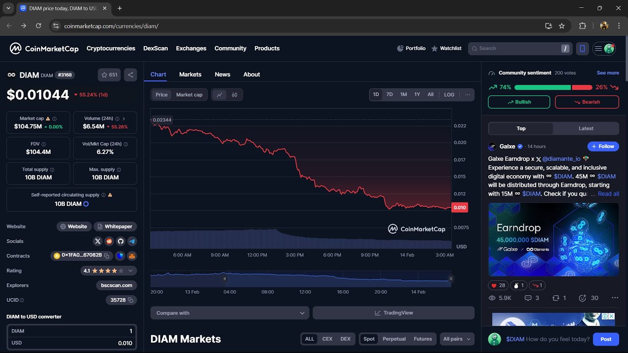 Is DIAM ($DIAM) Token Legit or Scam ?? - YouTube