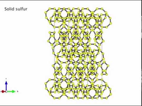Solid sulfur visualization
