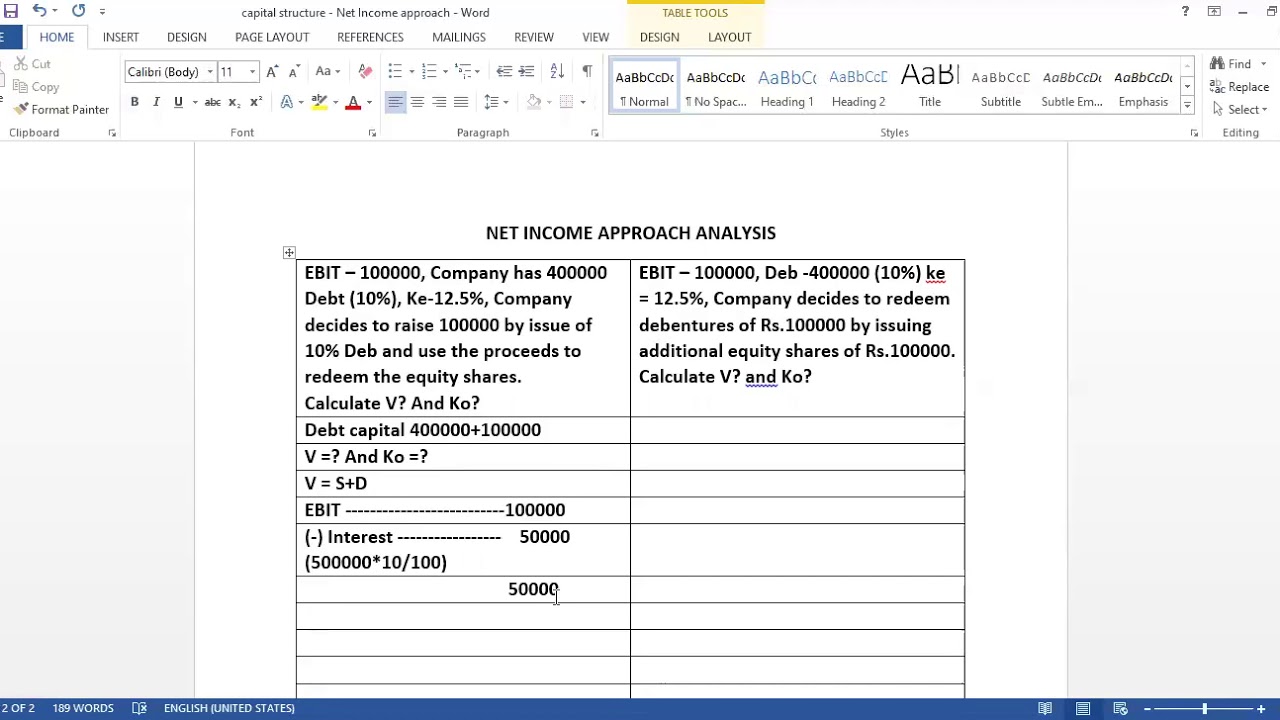 Capital Structure Net Income Approach YouTube capital-structure-net-income-approach-youtube