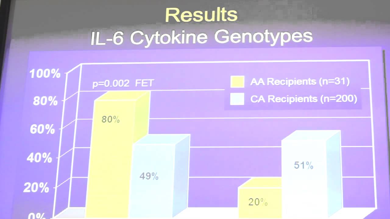 "Nurses as Scientists", Dr. Bernice Coleman, 2013 CDU Nursing ...