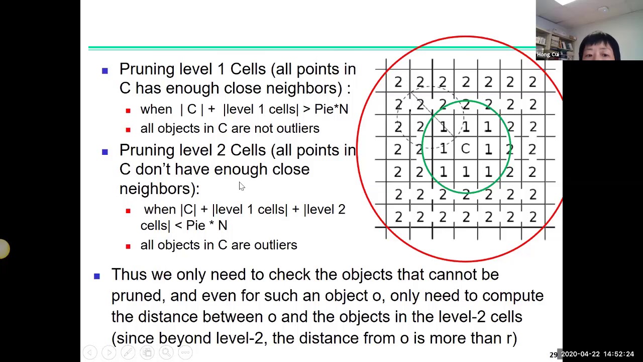 Proximity Methods - YouTube