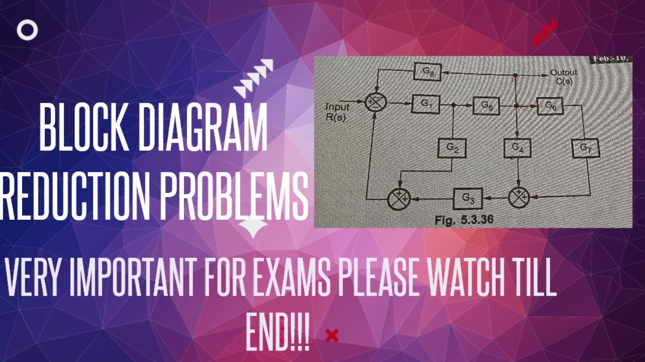 problems on block diagram 3 - YouTube