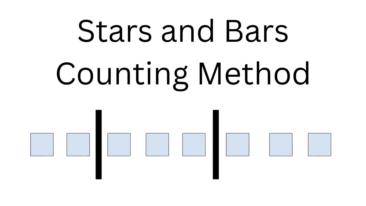 Explanation of the Stars and Bars Counting Method (Sticks and Stones ...