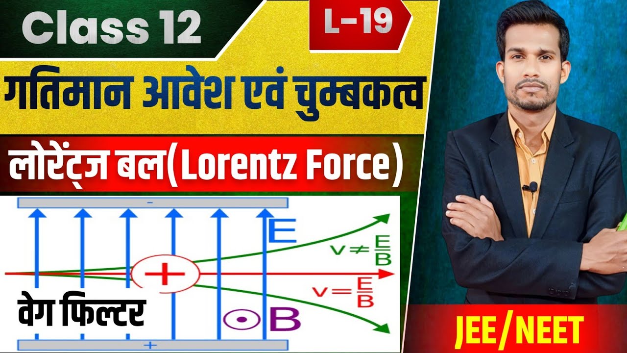 Class 12 physics chapter 4 | Gatiman Awesh Avn Chumbakatv | Lorentz Force Class 12 | JEE Mains ...