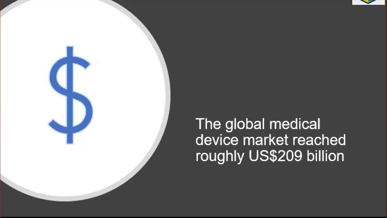 Medical Devices Introduction - YouTube