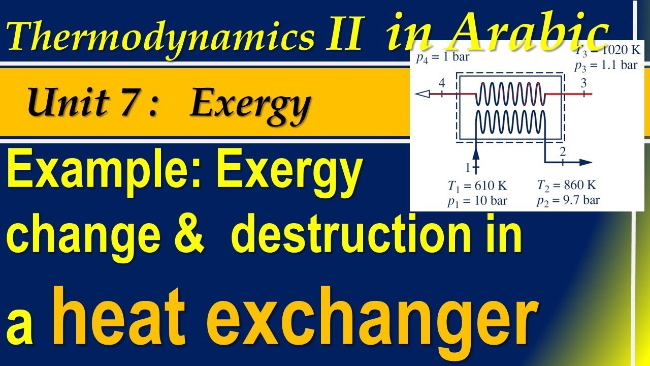18.0 Example#10 Exergy change and destruction in a heat exchanger - YouTube