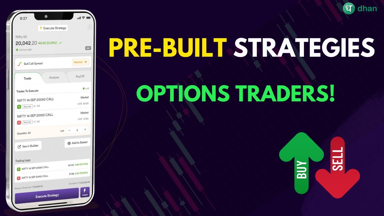Pre-Built Options Trading Strategies For Option trader | Maximize ...