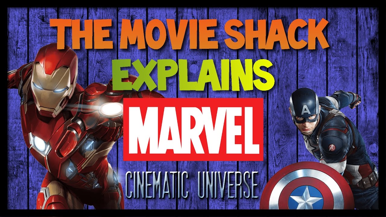 The Marvel Cinematic Universe (MCU) Explained - YouTube