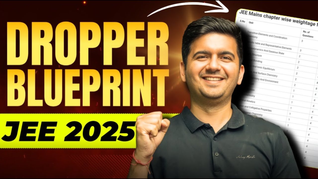 Most practical for JEE 2025 :6 month preparation strategy for Droppers ...