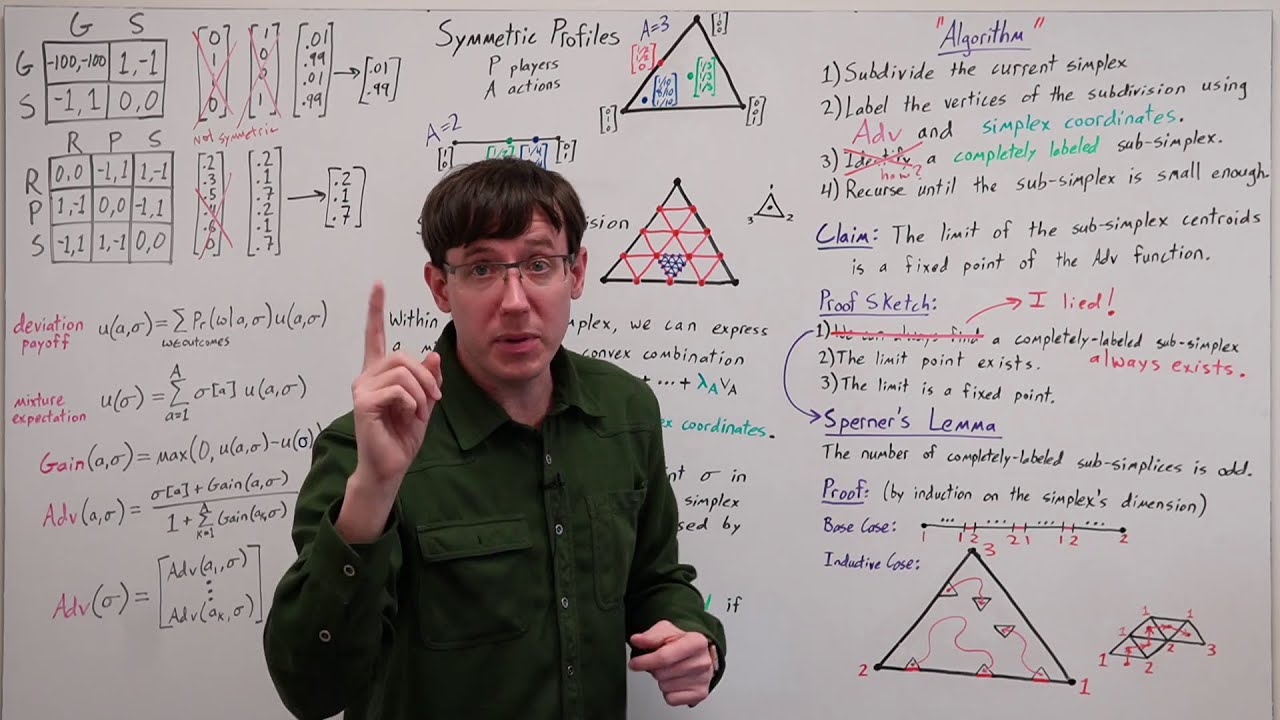 Symmetric Games and Sperners Lemma (AGT 11) - YouTube