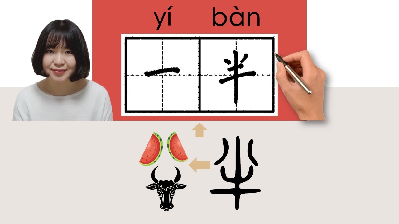 【NEW HSK1】_一半/yiban/(half)How to Pronounce/Memorize/Write Chinese Word ...