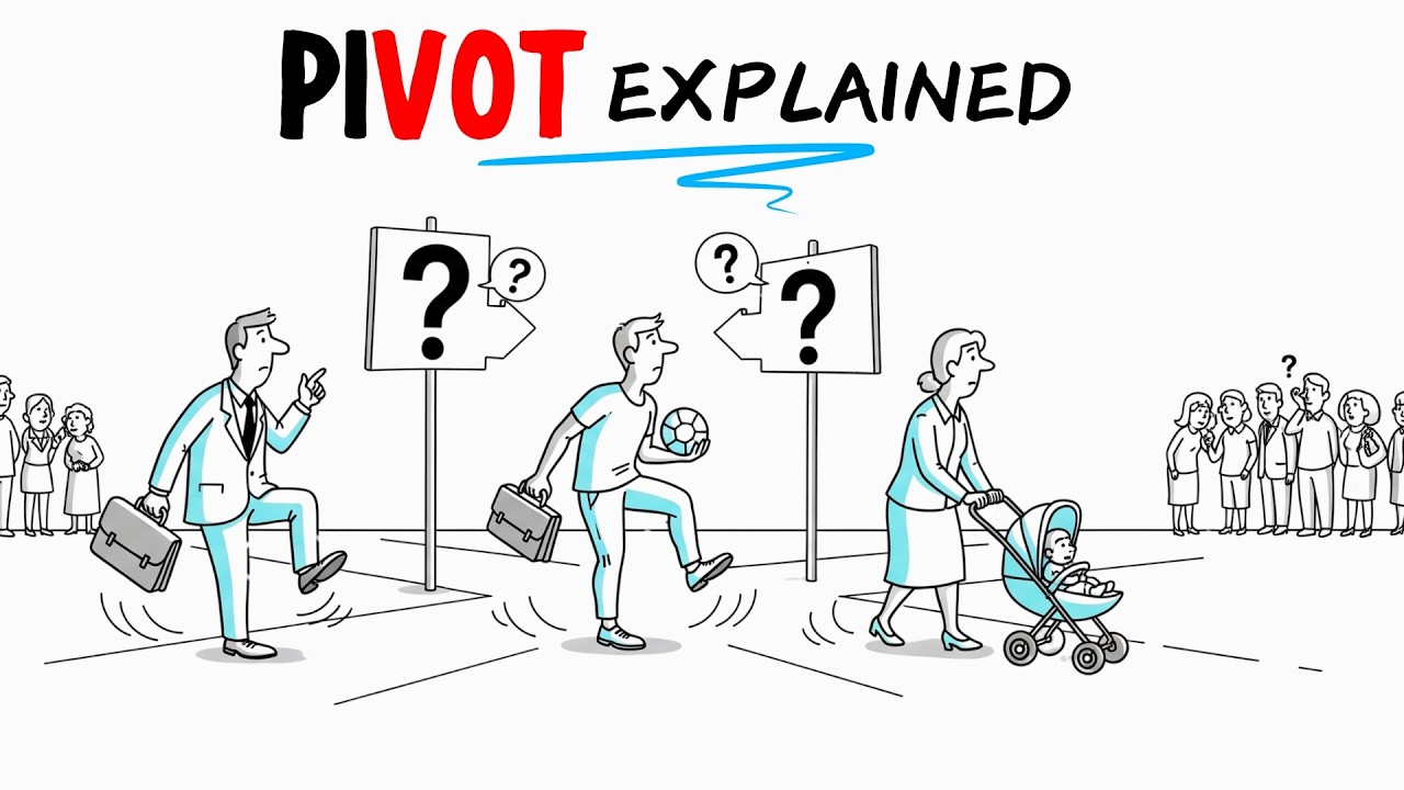 What Does Pivot Mean? Quick Explained | Pivot Meaning in Business ...