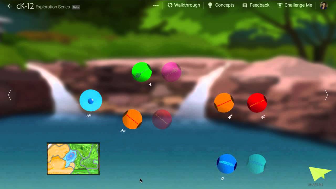 Subatomic Particle Zoo Walkthrough Video - YouTube