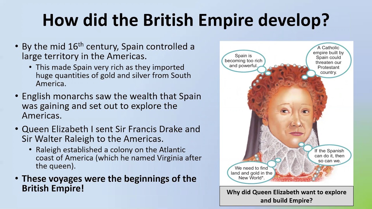 Year 8 Why did Britain want an empire - YouTube