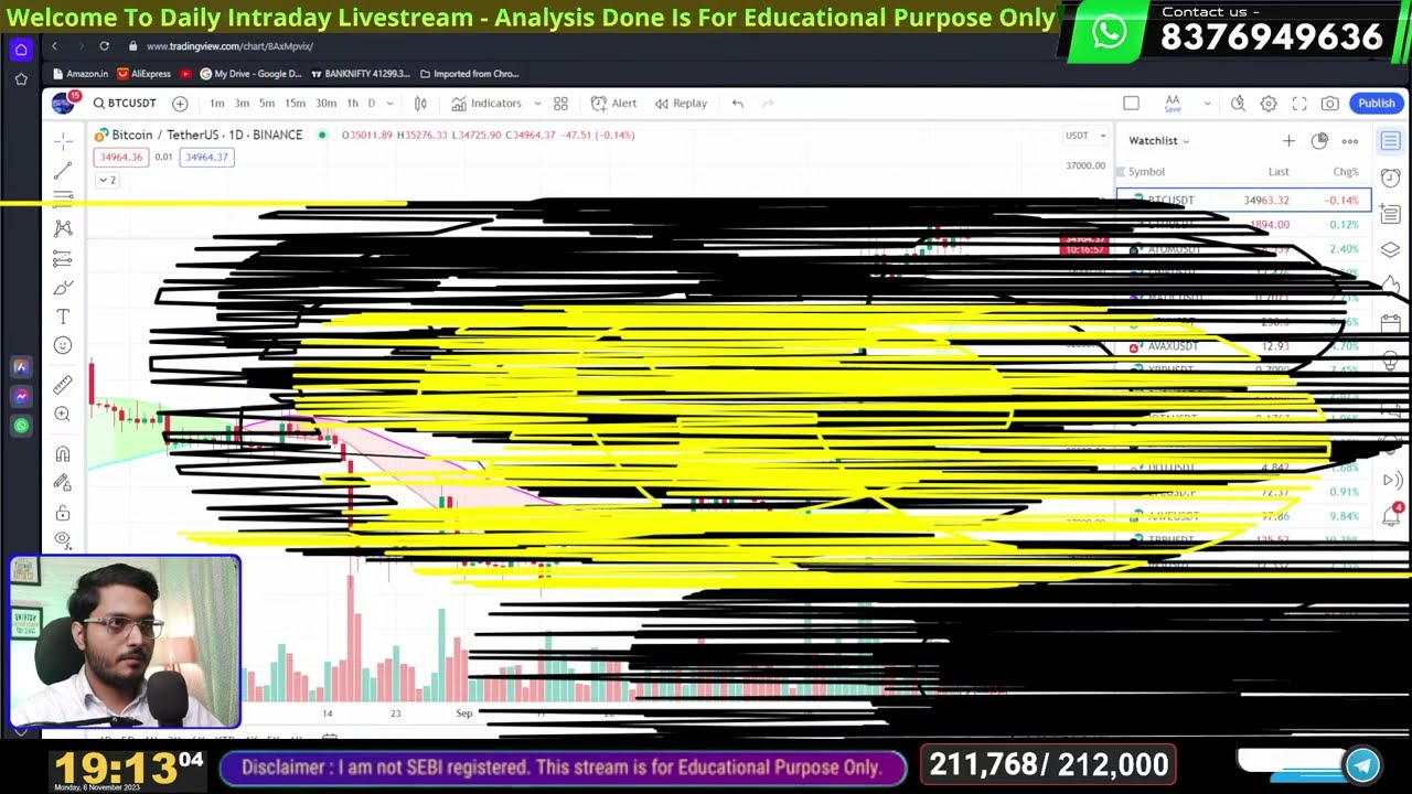Live Trading in crypto - Delta Exchange | Fearless Trader shivam | 06 November 2023 - YouTube