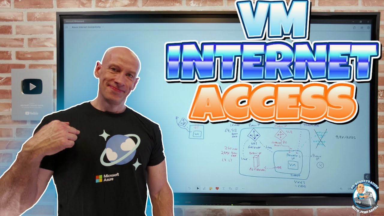 Azure VM Internet Access Options - YouTube