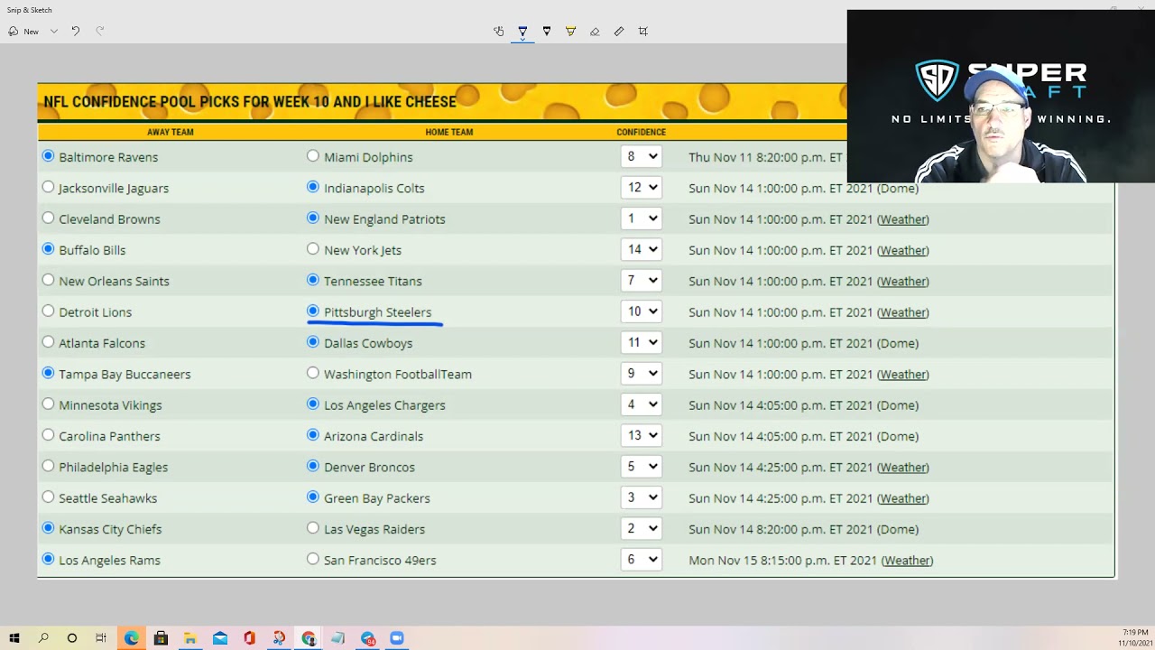 Office Pool Picks For Week 10 - NFL Office Pool Picks Week 10 - NFL ...