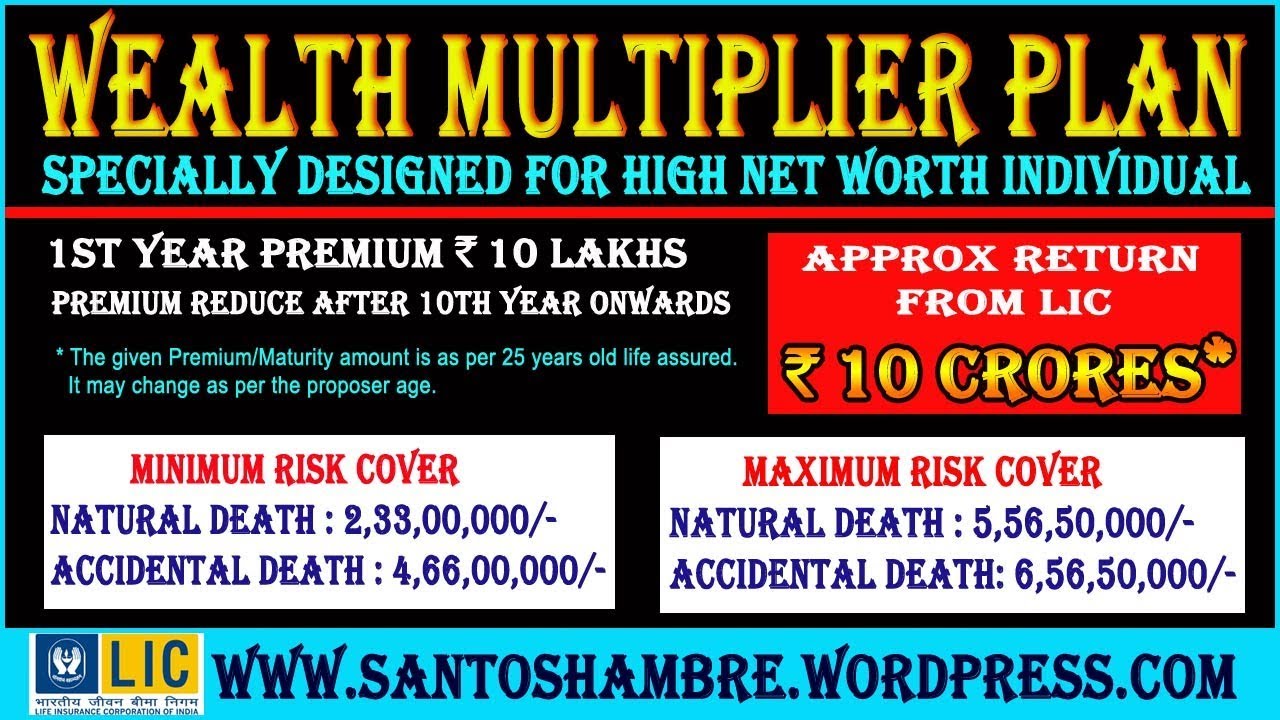 LIC's Wealth Multiplier Plan || Special Plan for High Networth ...