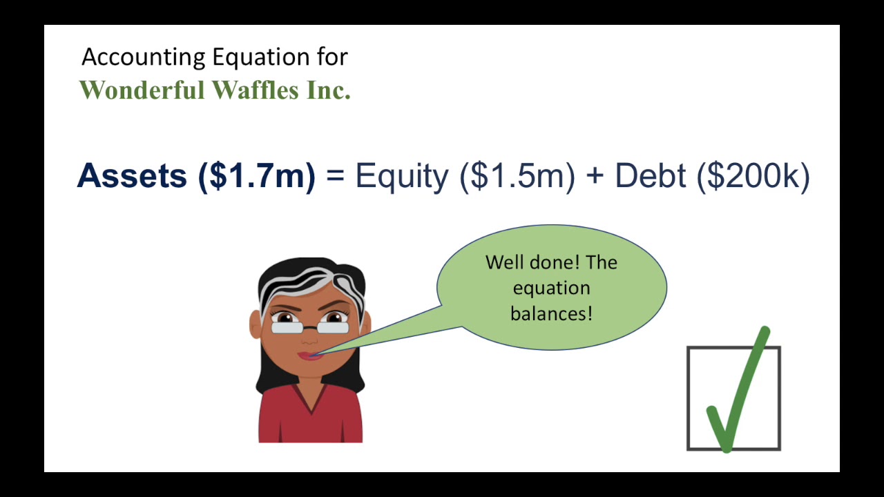 Basic Accounting Equation Explained in 5 minutes - YouTube