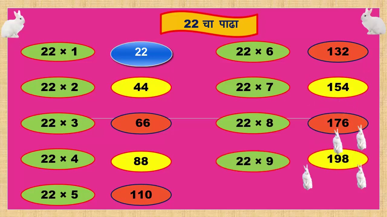 ११ ते ३० पाढे /11 te 30 padhe / 11 to 30 tables - YouTube