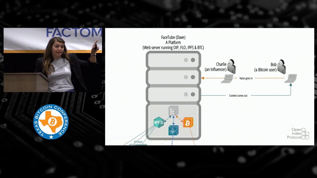 Amy James presents Open Index Protocol at the Texas Bitcoin Conference ...