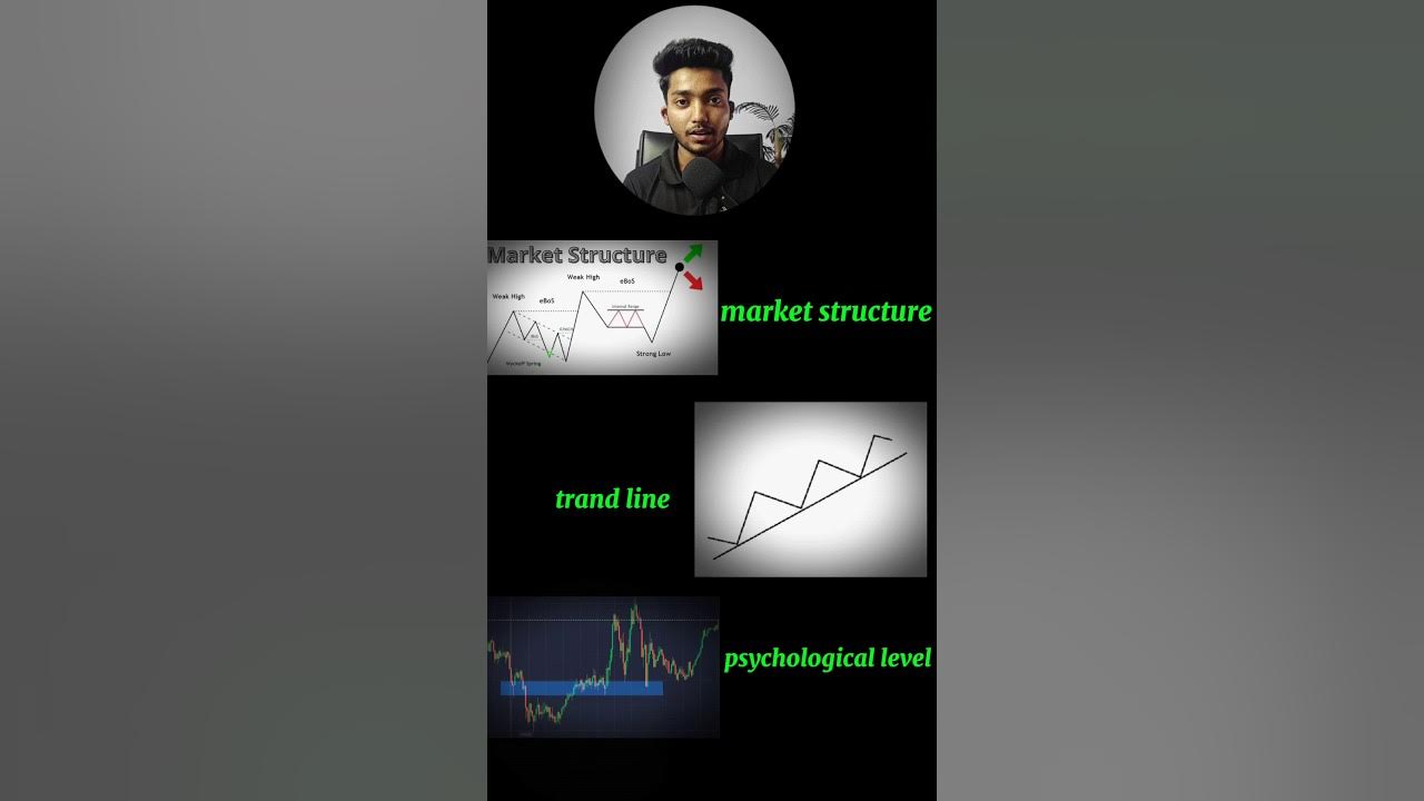 Iss aadat ko abhi ke abhi chod dijiye.#market #trader #trading #binary#quotex #psychology - YouTube