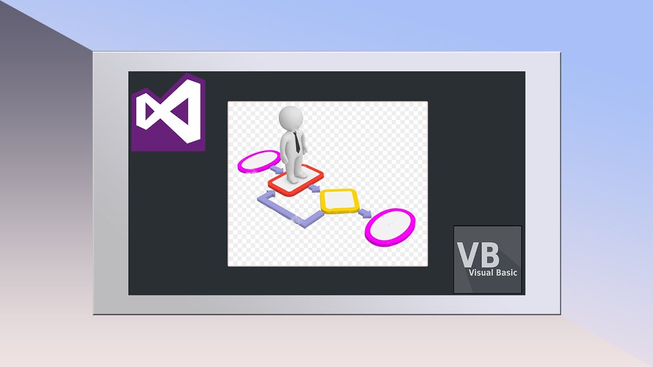 KOMPONENTËT E VISUAL BASIC(ang. : VISUAL BASIC COMPONENTS) . - YouTube