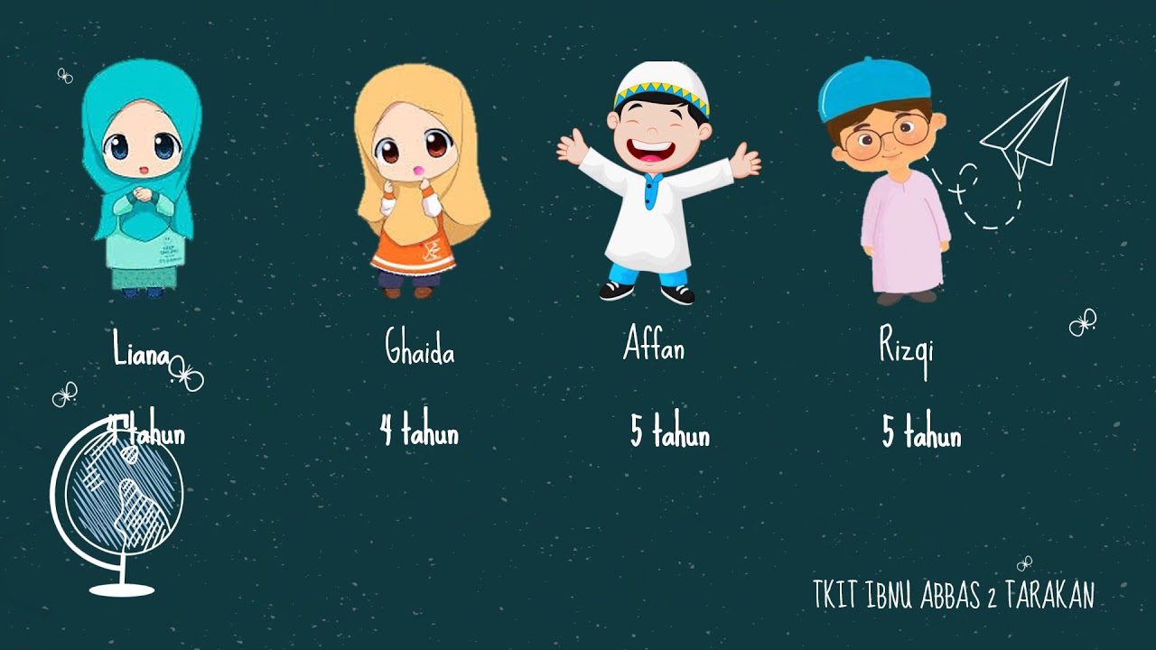 PEMBELAJARAN TEMA DIRIKU SENDIRI SUB TEMA IDENTITAS DIRIKU - YouTube