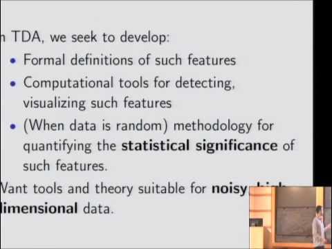 Topological Data Analysis and Persistent Homology - - YouTube