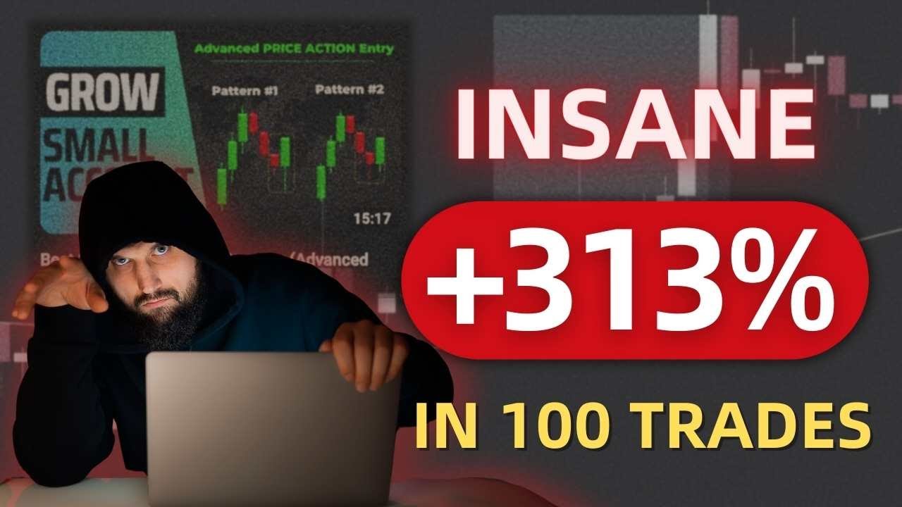 Insane 313% in 100 Trades! Consistently Profitable Day Trading Strategy ...