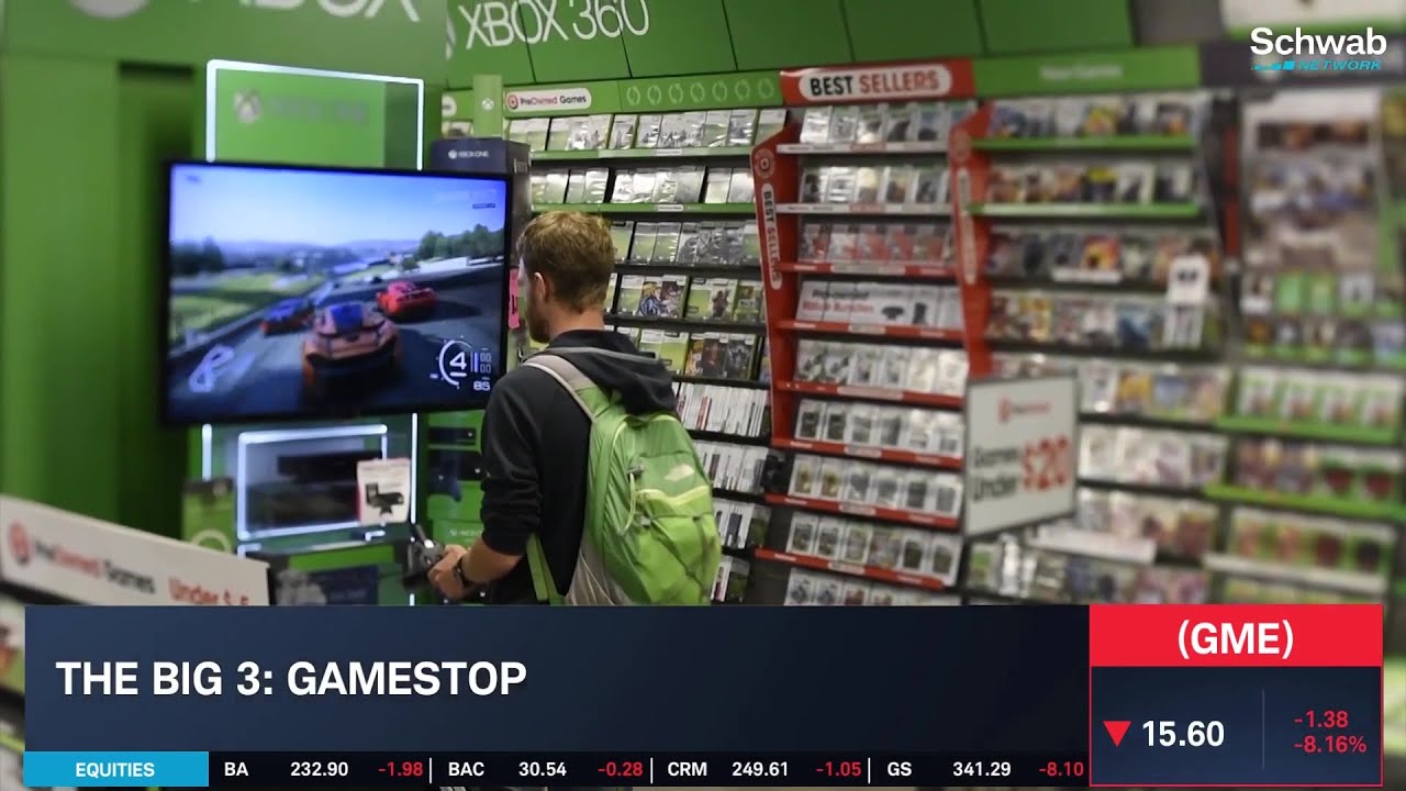 AI Catalyst, GME Volatility, AMZN Overtakes Santa - YouTube