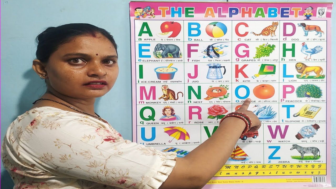 A for apple b for ball,abcd,abcdefgh,ABC alphabet song with image ...