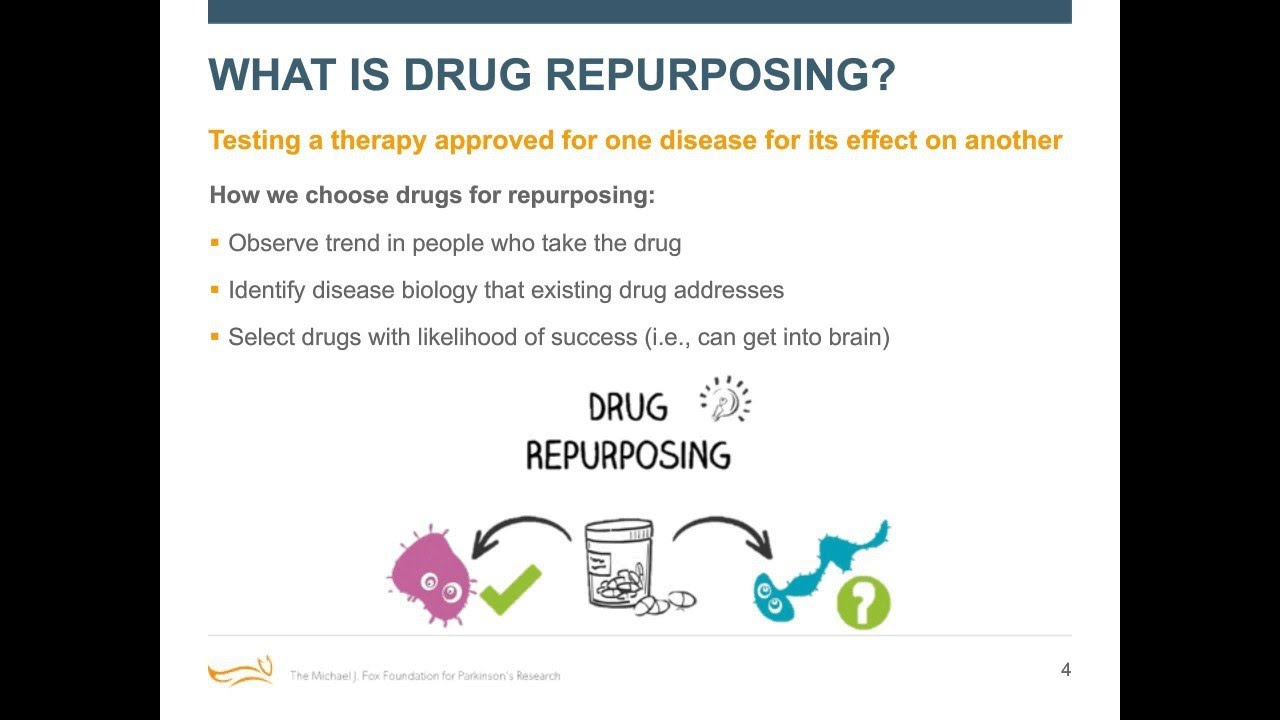 Webinar: "Drug Repurposing" July 2017 - YouTube