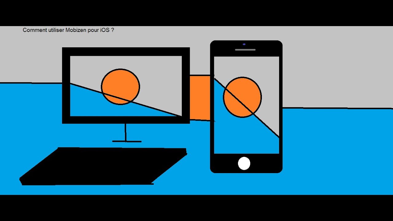 [TUTO]Mirroring iOS avec Mobizen - YouTube