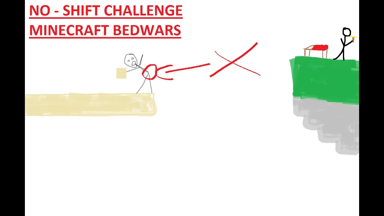 NO SHIFT CHALLENGE | MINECRAFT BEDWARS - YouTube