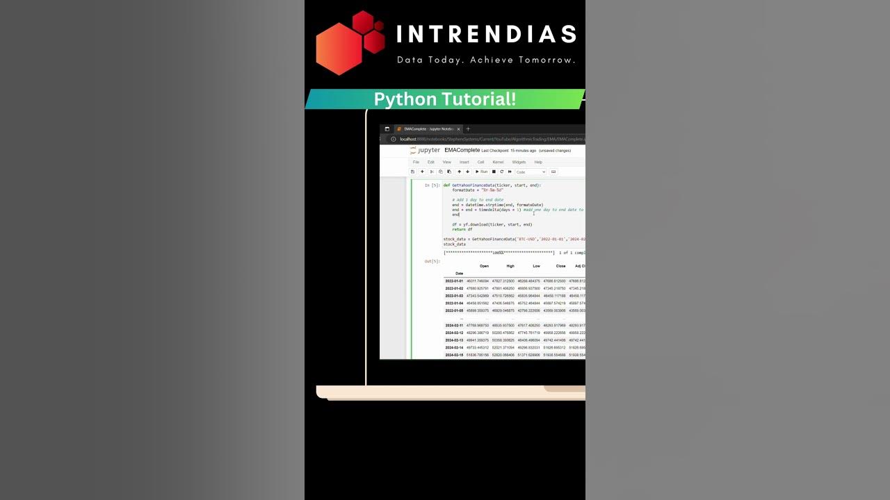 Coding A Trading Algorithm In Python Python Algorithmictrading Tradingstrategy