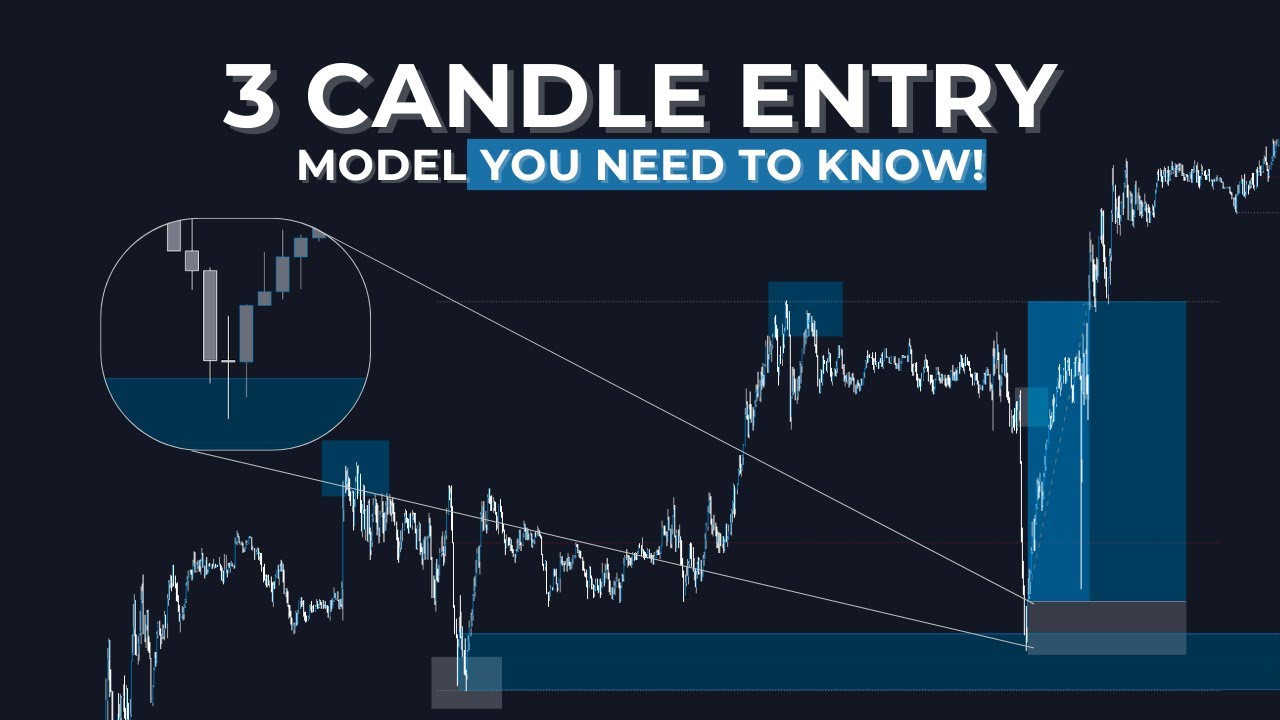 3 CANDLE ENTRY MODEL - HIGH WIN RATE CONFIRMATION - YouTube