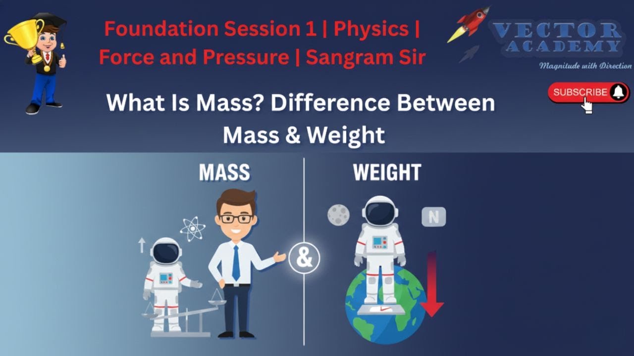 What Is Mass? Mass vs Weight Explained | Foundation Physics | Sangram ...
