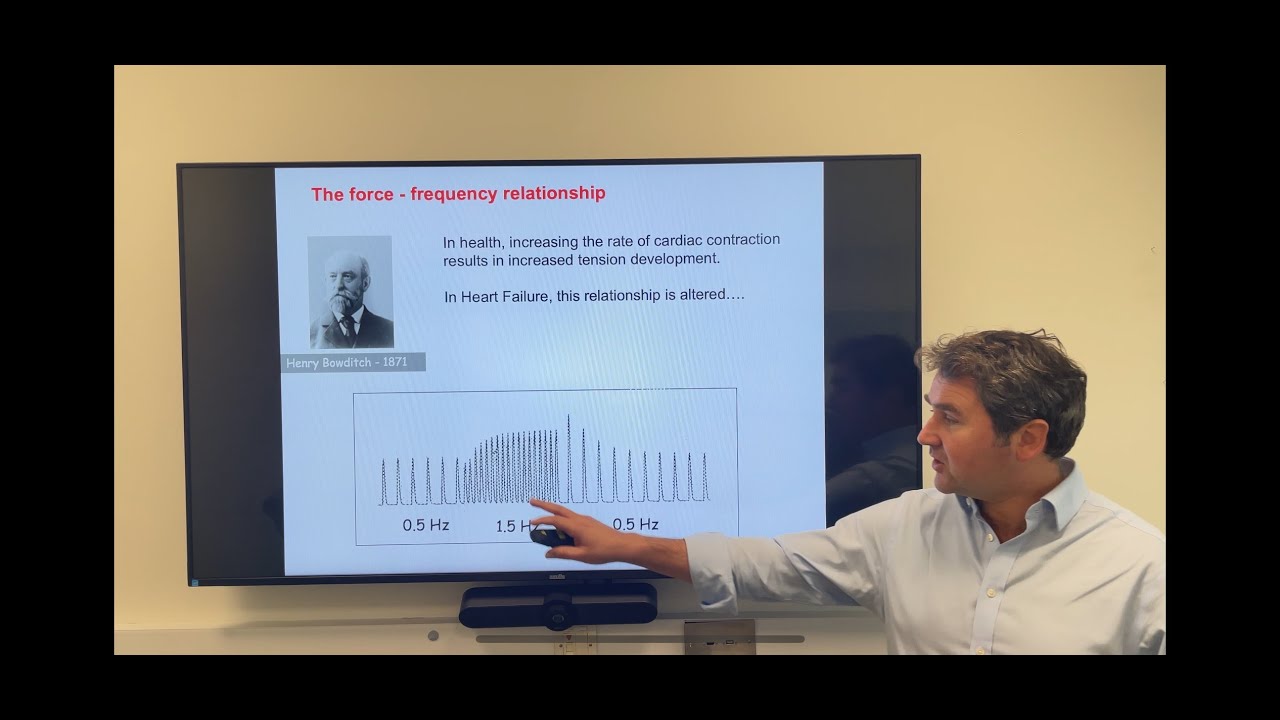 Force-Frequency Relationship in the Heart - Tutorial - YouTube