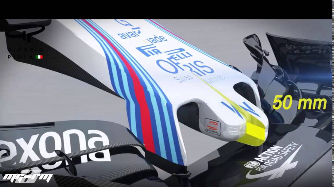 F1 2016 | Giorgio Piola: Williams innovative nose and front wing ...