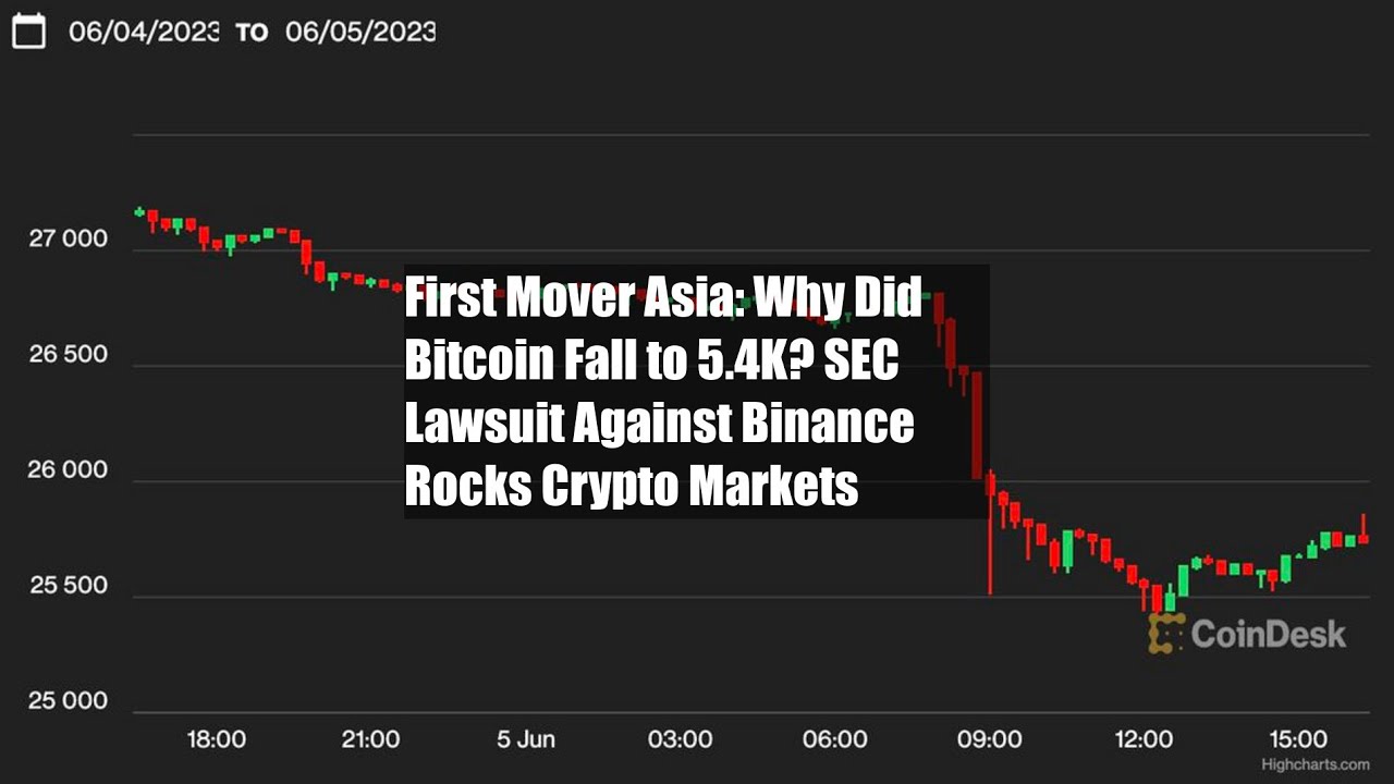 First Mover Asia: Why Did Bitcoin Fall to $25.4K? SEC Lawsuit Against ...