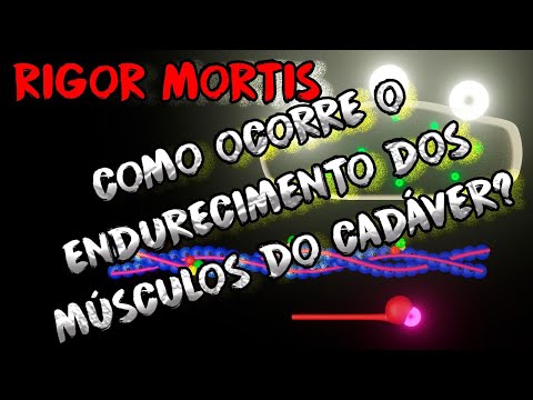 Rigidez Cadavérica - Rigor mortis