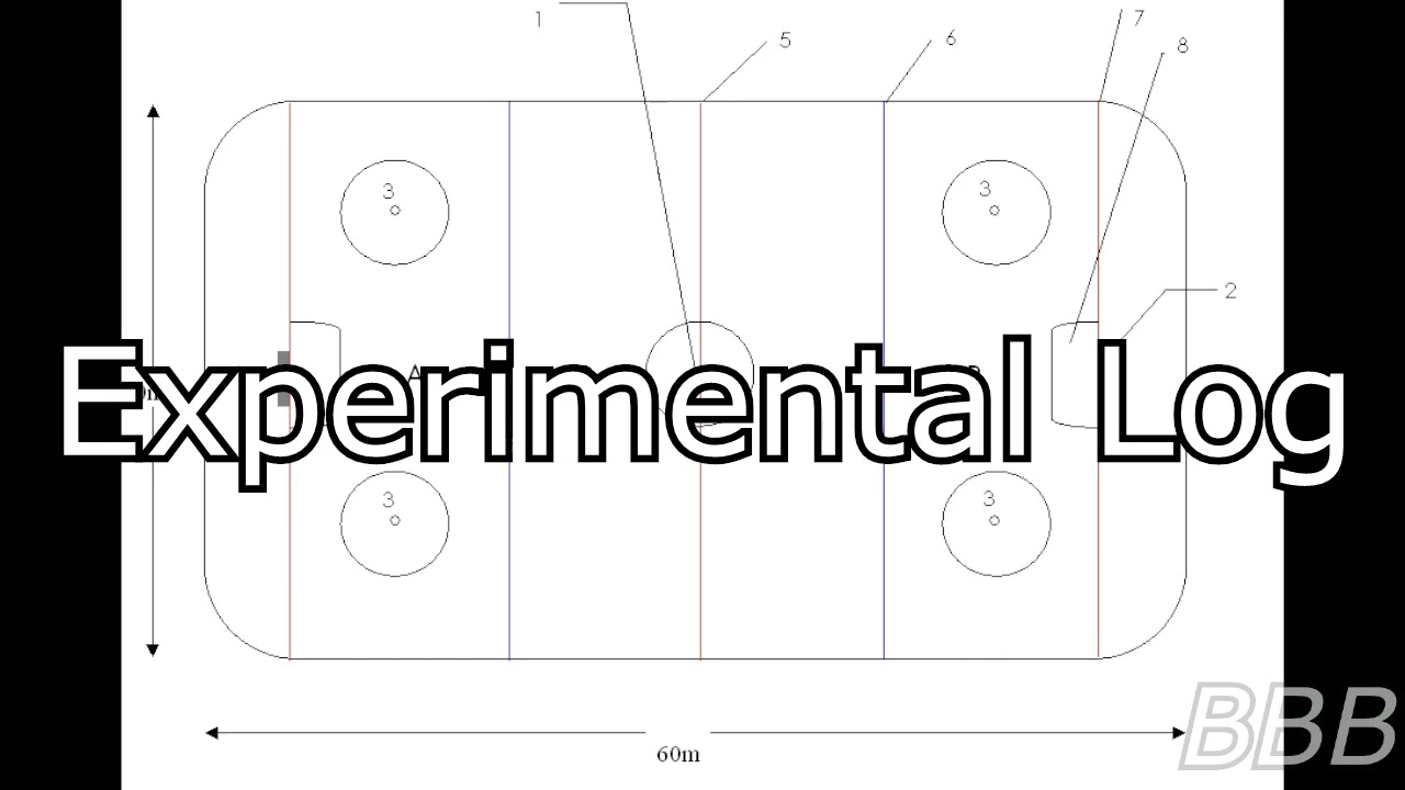 SCP 6104 Ice Skating… to the DEATH!!! - YouTube