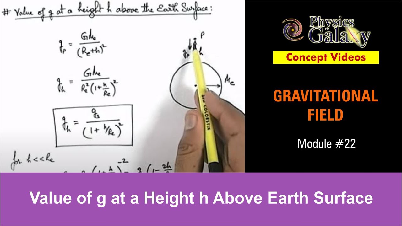 class-11-physics-gravitation-22-value-of-g-at-a-height-h-above