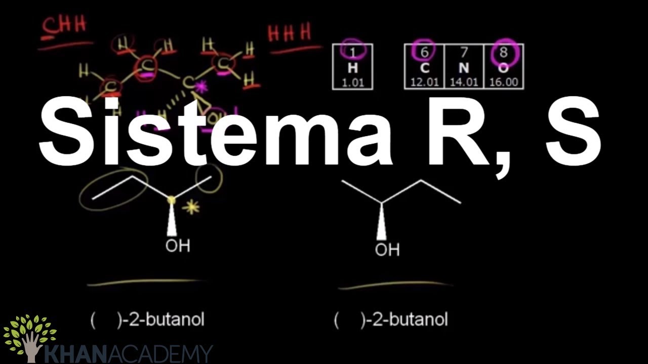 Sistema R, S | Química orgânica | Khan Academy - YouTube