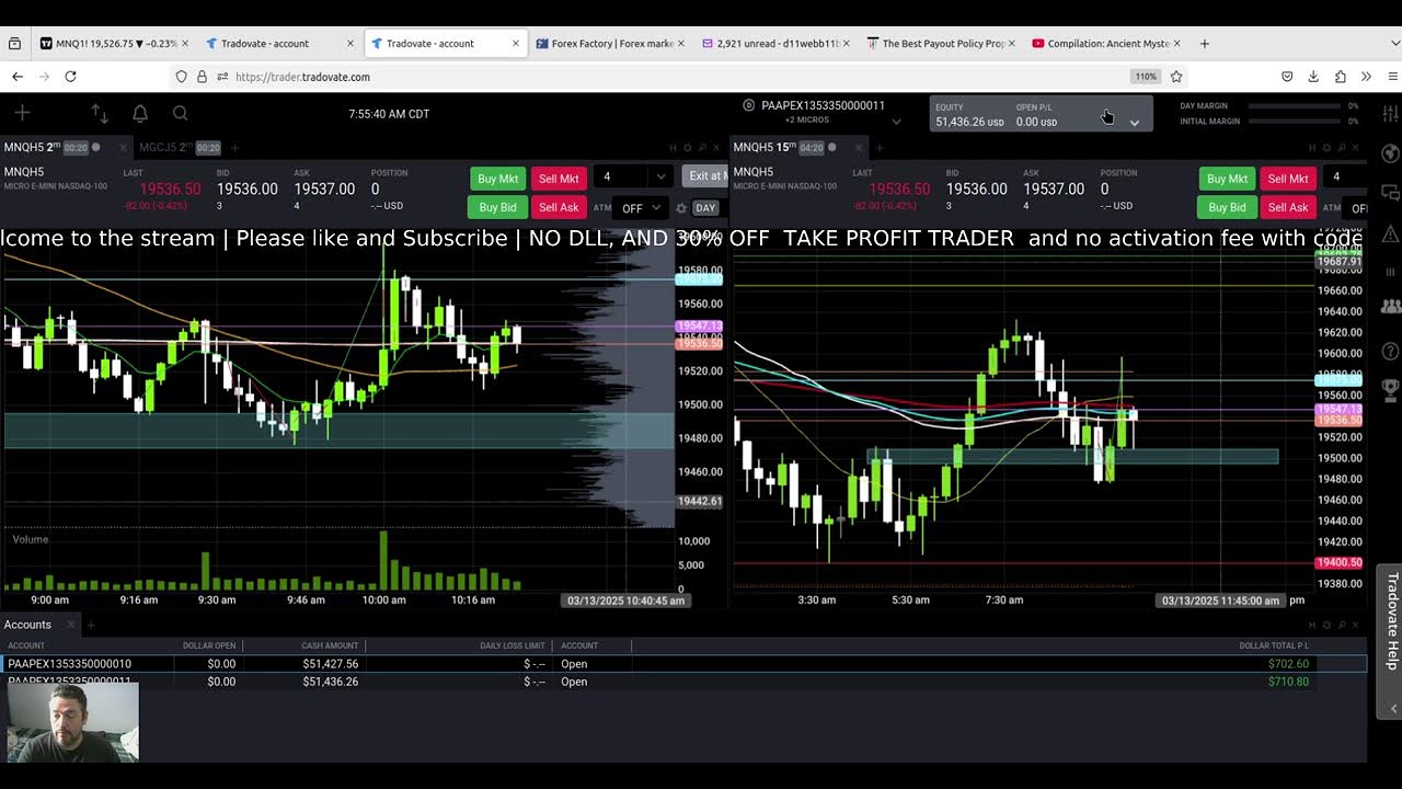 JW Trading futures NQ( up $1412.00 in my funded APEX Accounts - YouTube