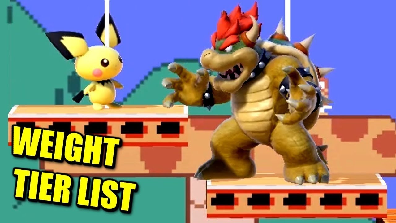 🔴 Cuál PERSONAJE es el más PESADO? (Weight Tier List) | Super Smash ...