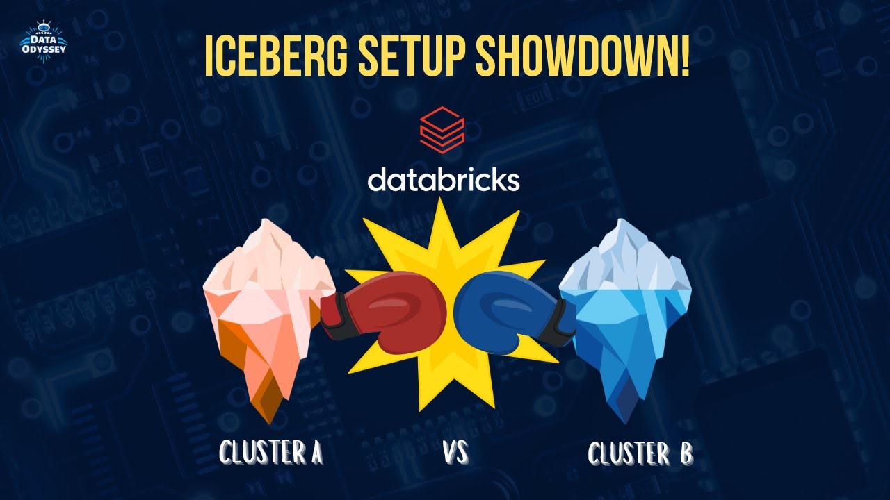 Apache Iceberg Setup on Databricks | Practicals of Apache Iceberg (Part ...