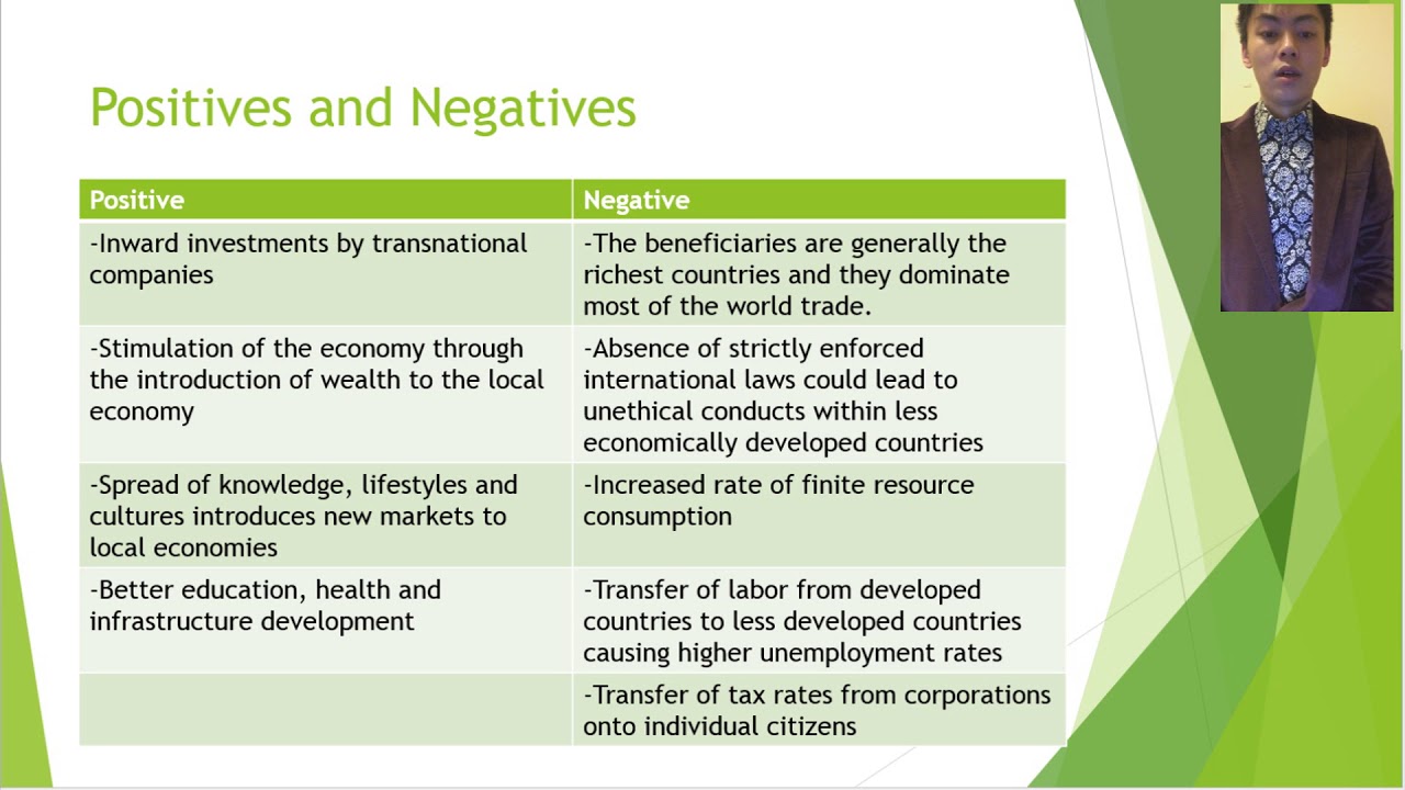 Globalization vs Glocalization - YouTube