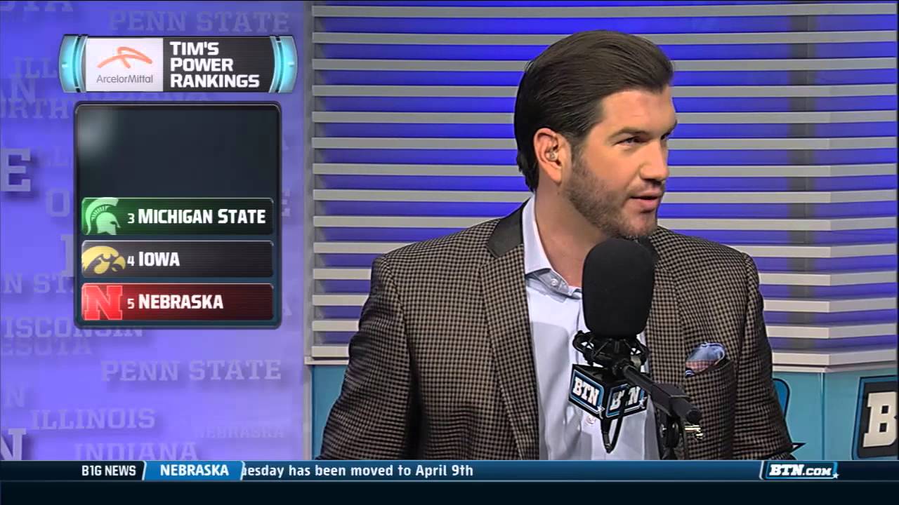 Tim Doyle's Power Rankings - March 4, 2014 - YouTube